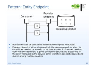 Some REST Design Patterns (and Anti-Patterns) - SOA Symposium 2009 | PPT