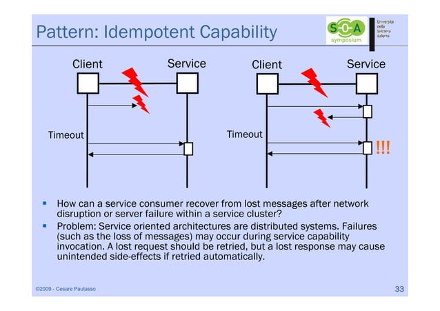 Some REST Design Patterns (and Anti-Patterns) - SOA Symposium 2009