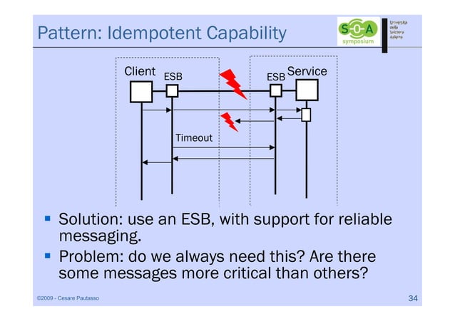 Some REST Design Patterns (and Anti-Patterns) - SOA Symposium 2009