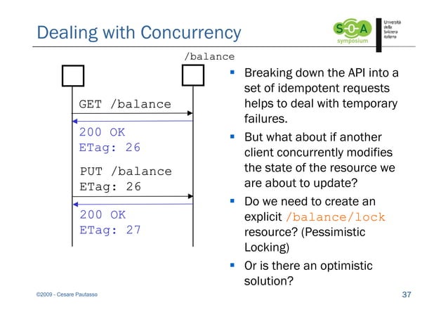 Some REST Design Patterns (and Anti-Patterns) - SOA Symposium 2009