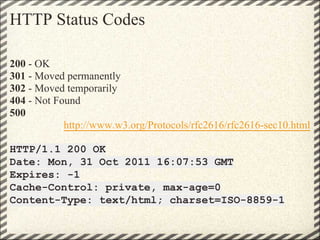 Brief Introduction to REST | PPT