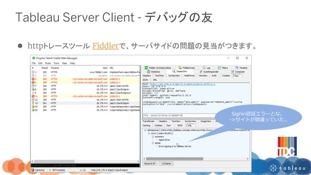 Tableau Developers Club Season2 /*TableauのAPIすべて*/ Tableau Server REST API Workshop | PPT