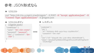 Tableau Developers Club Season2 /*TableauのAPIすべて*/ Tableau Server REST ...