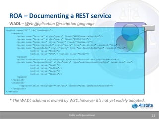 Rest and beyond | PPT