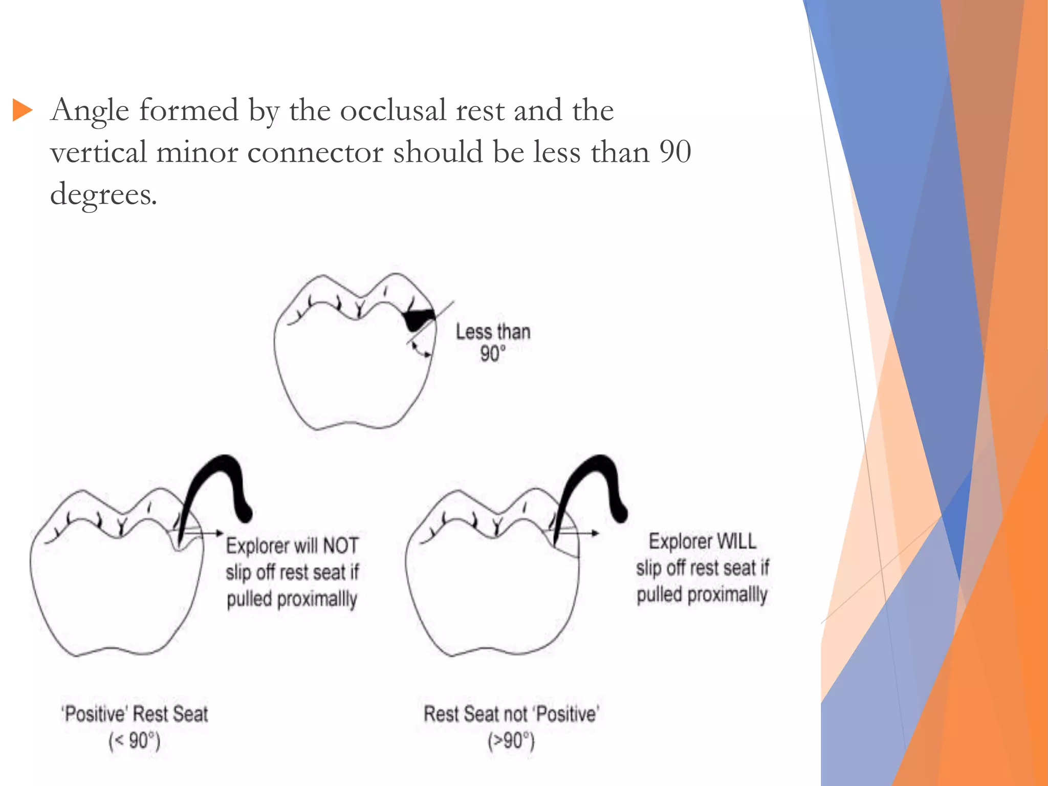 Rest and rest seats | PPTX