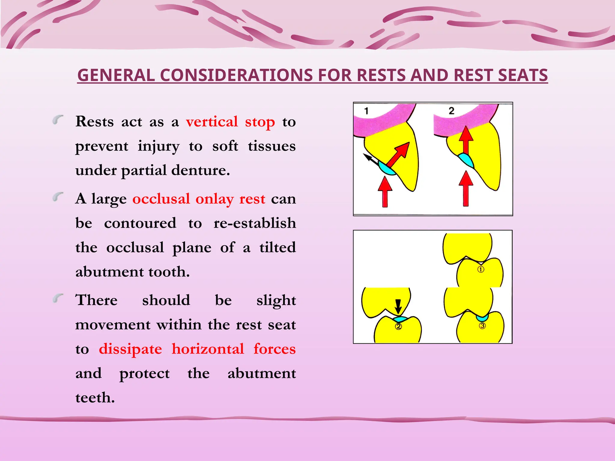 REST AND REST SEATS PPT [Autgvhgvosaved].ppt