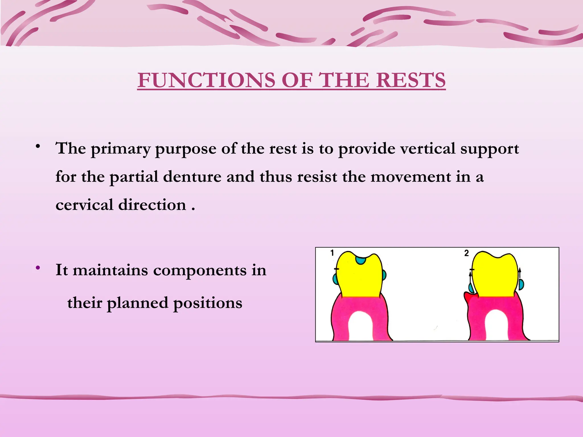 REST AND REST SEATS PPT [Autgvhgvosaved].ppt