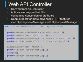 REST and Web API | PPTX