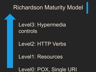 REST and Web API | PPTX