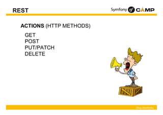 Введение в REST API | PPT