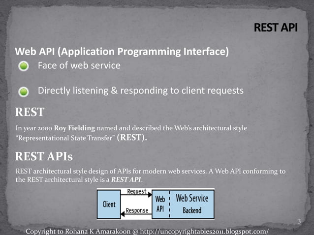 Rest API | PPTX