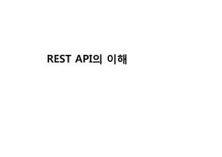 Rest api 테스트 수행가이드 | PPT