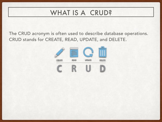 REST API and CRUD | PDF | Internet | Computing