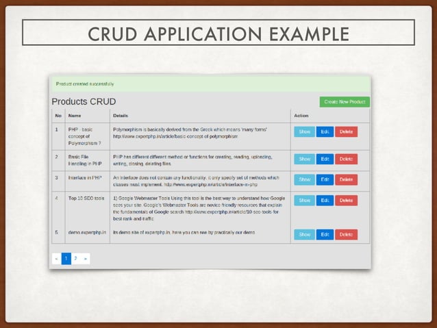 REST API and CRUD | PDF | Internet | Computing