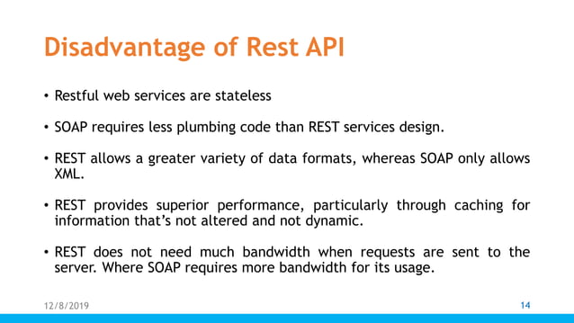 REST API | PPTX | Internet | Computing