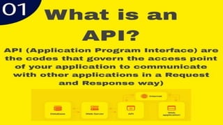 Rest API.pdf