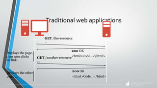 Tutorial_Rest_API_For_Beginners_125.pptx