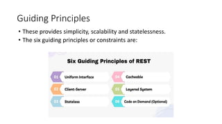 pdf on big dataanalytics_unit1withslideshare.pptx