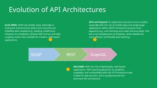 API Development Essentials: REST, SOAP, GraphQL Explained | PPTX
