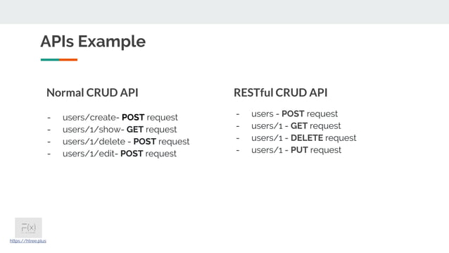 Rest api and-crud-api | PPTX