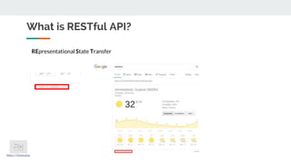 Rest api and-crud-api | PPTX