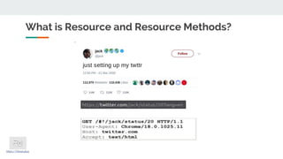 Rest api and-crud-api | PPTX