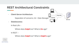 Rest api and-crud-api | PPTX