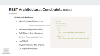 Rest api and-crud-api | PPTX