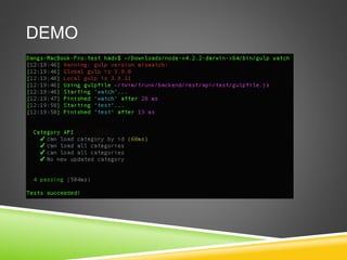 REST API level TDD with NodeJS | PPT