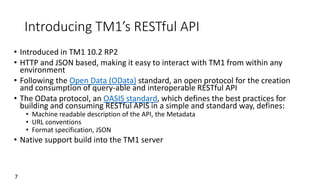 Building Applications with Rest API and TM1Web - Ambrus Vancso | PPT
