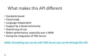 Building Applications with Rest API and TM1Web - Ambrus Vancso | PPT