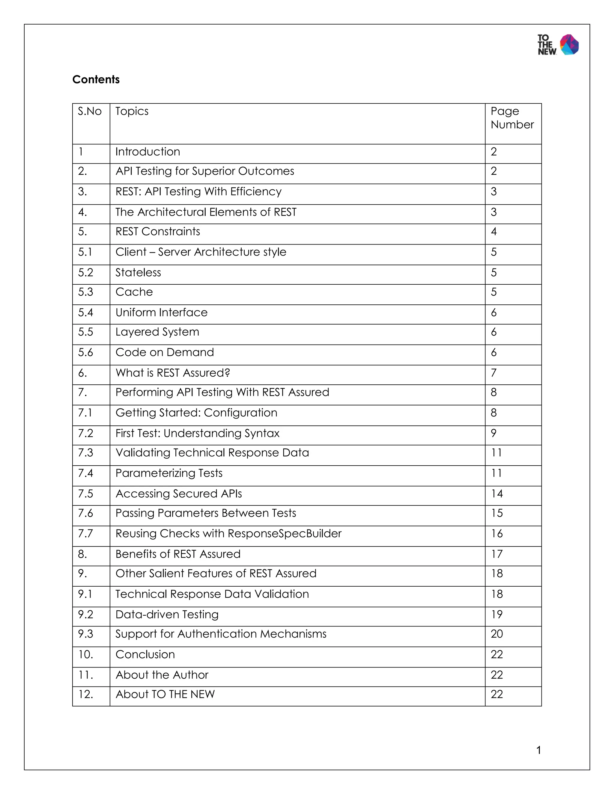 Rest Api Automation With Rest Assured Pdf