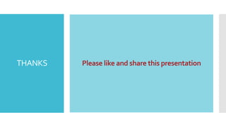 Rest API Design Rules | PPTX