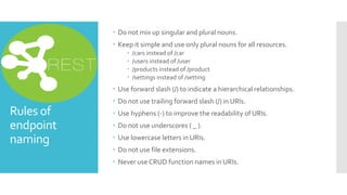 Rest API Design Rules | PPTX