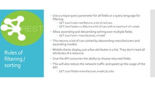 Rest API Design Rules | PPTX