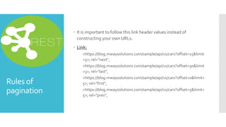 Rest API Design Rules | PPTX