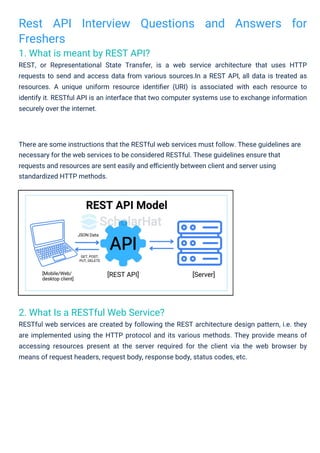 Rest API Interview Questions PDF By ScholarHat | PDF