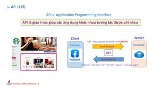 REST API Introduction for training on jobs.pptx