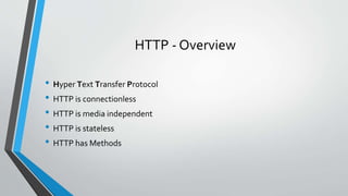 Rest APIs Training | PPT