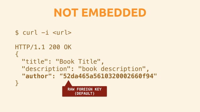 Eve - REST API for Humans™ | PPT