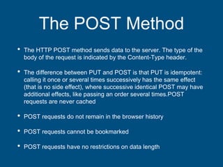 Rest API Testing | PPT