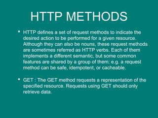 Rest API Testing | PPT