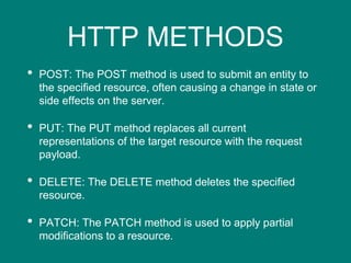 Rest API Testing | PPT