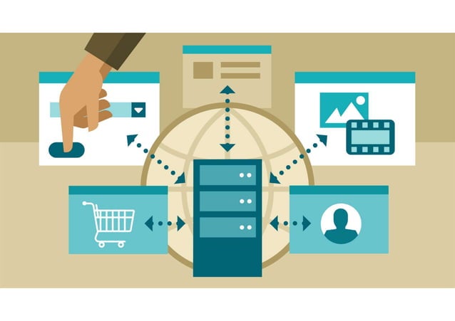 Rest Api Testing Ppt