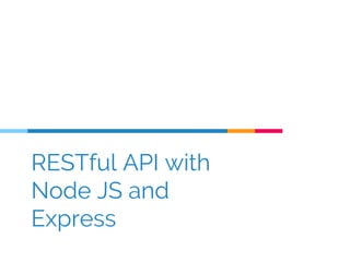 Rest api with node js and express | PPT