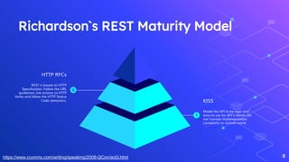 Rest applied | PPT