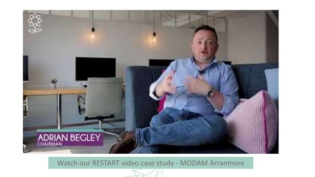 Restart+ Module 1 Introduction to Building Sustainable Communities | PPT