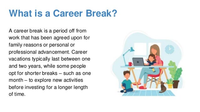 Restart a job after a Career Break.pptx