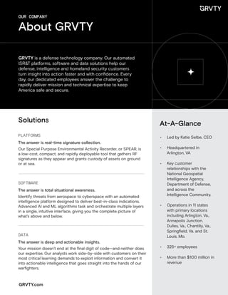 reStartEvents April 17th Nationwide TS:SCI & Above Employer Directory.pdf