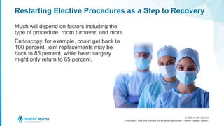 Restarting Ambulatory Care and Elective Procedures: Analytics Guide ...